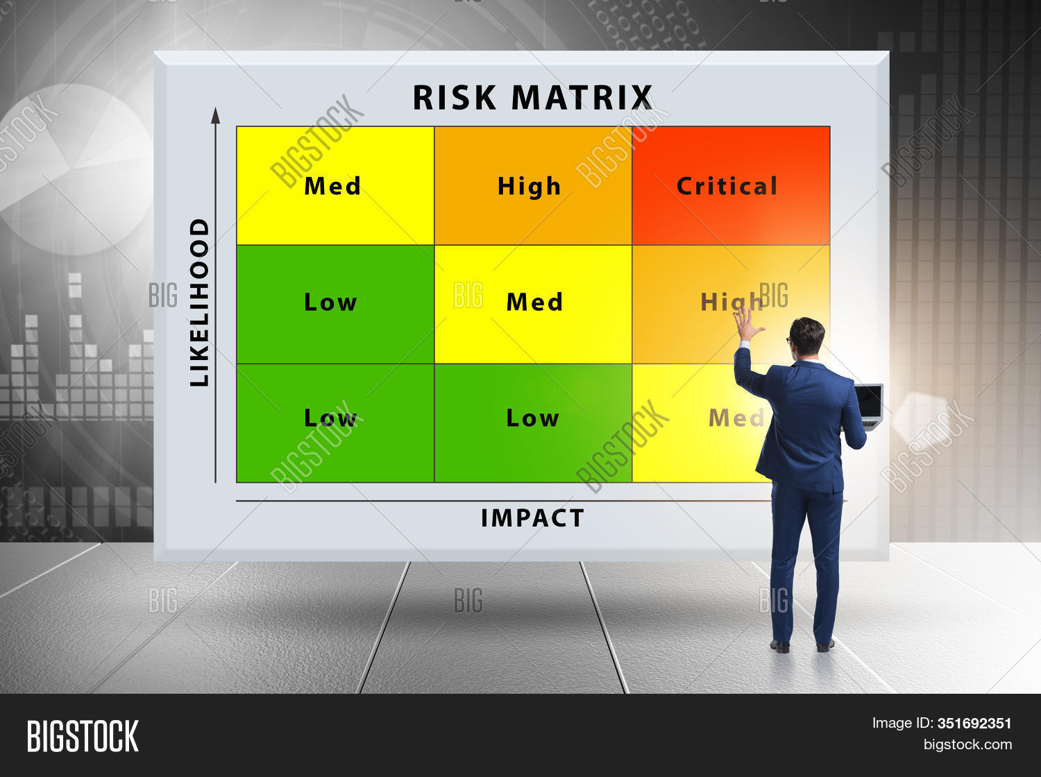 Risk Matrix Concept Image & Photo (Free Trial) | Bigstock