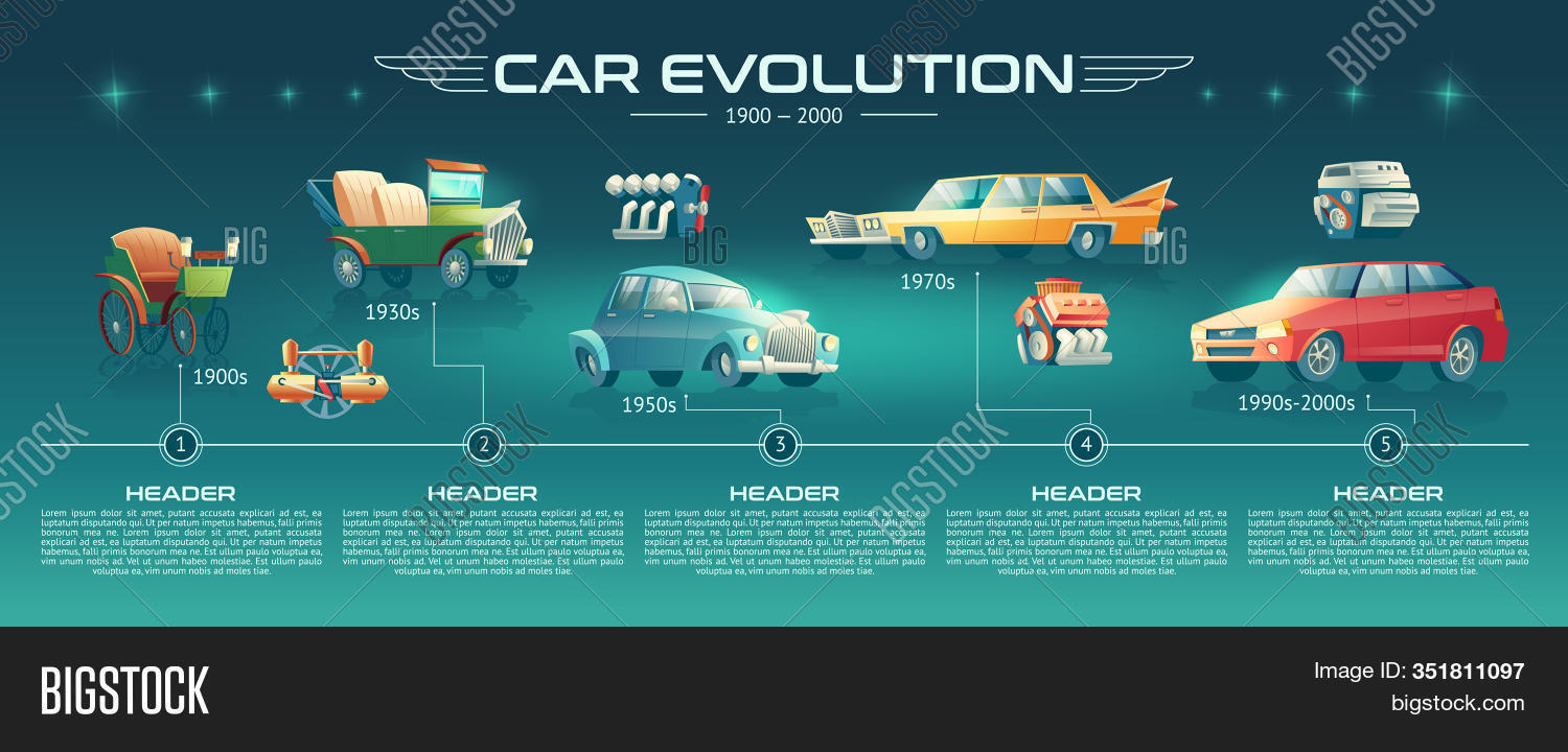 Car Design Internal Image & Photo (Free Trial) | Bigstock