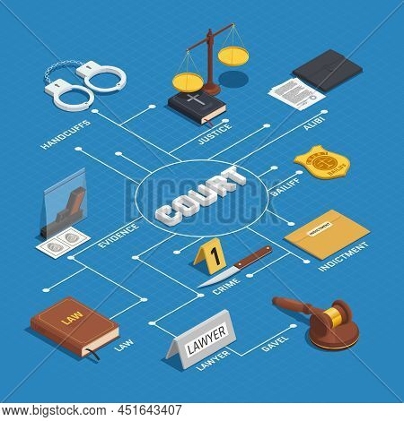Law Court Proceeding Vector & Photo (Free Trial) | Bigstock