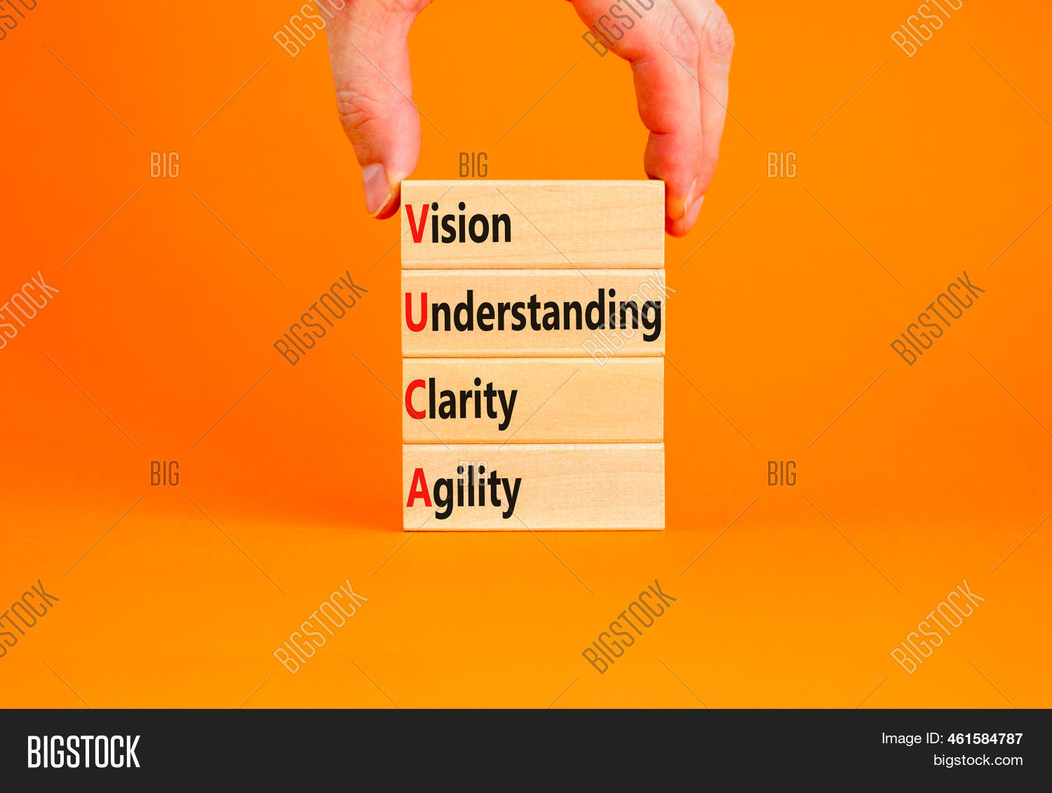 Vuca Vision Image & Photo (Free Trial) | Bigstock