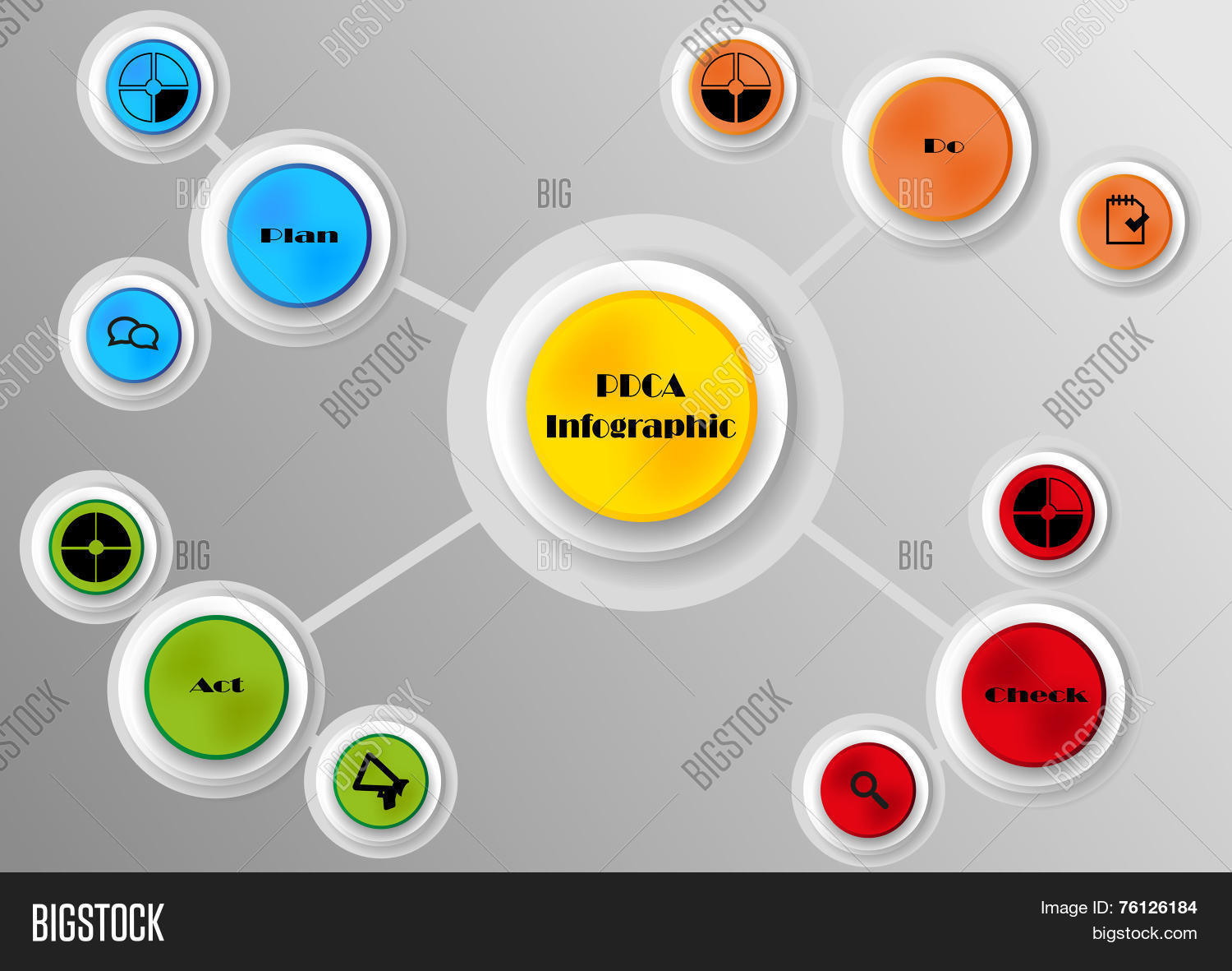 Pdca Infographic Image & Photo (Free Trial) | Bigstock