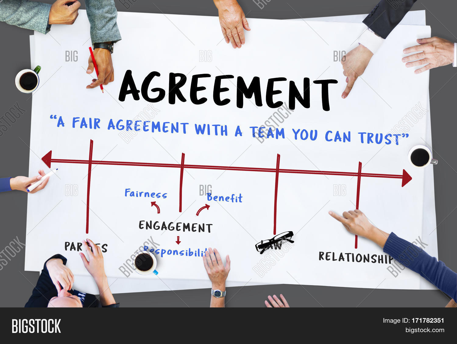 Agreement Commitment Image & Photo (Free Trial) | Bigstock