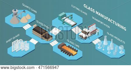 Glass Production Vector & Photo (Free Trial) | Bigstock
