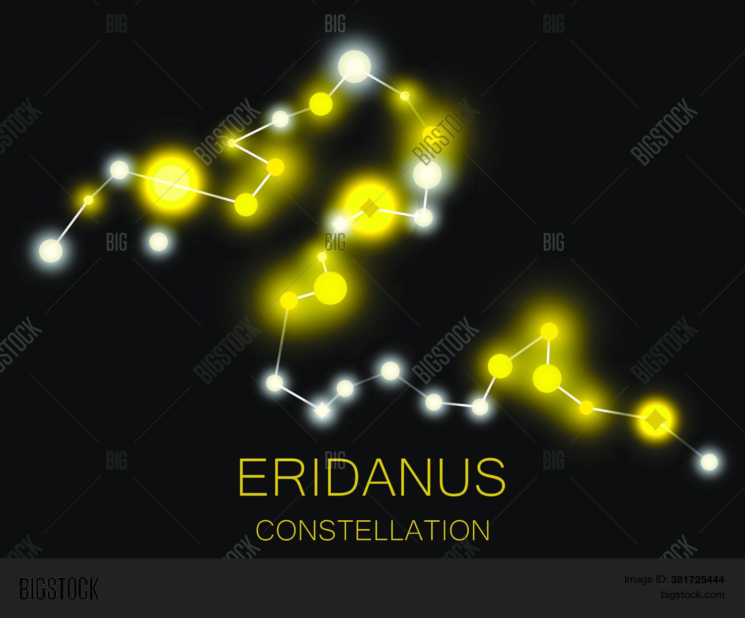 Eridanus Constellation