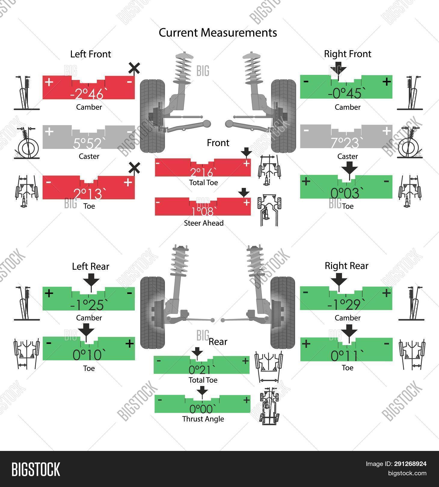Suspension System Image & Photo (Free Trial) | Bigstock