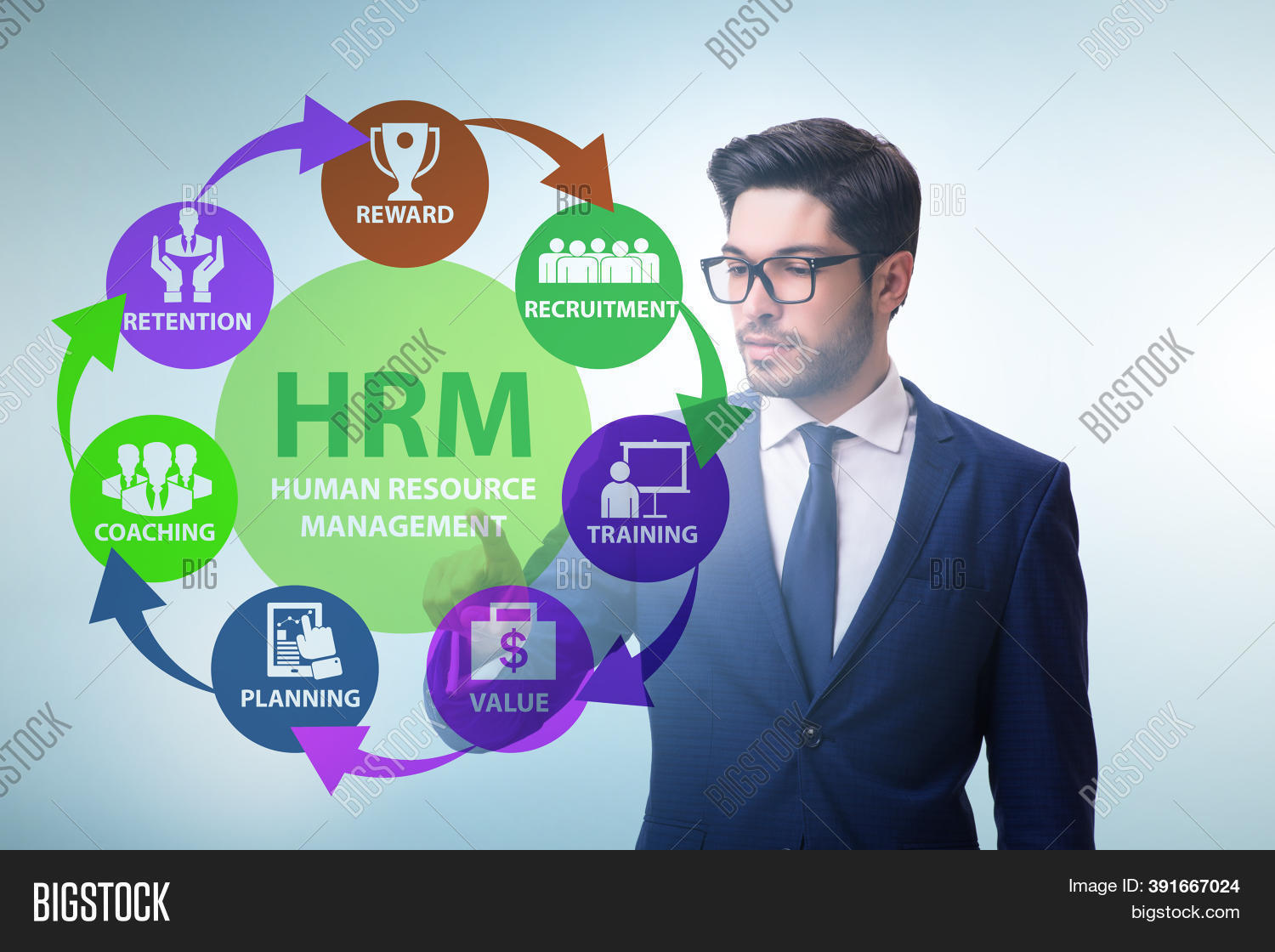 HRM - Human Resource Image & Photo (Free Trial) | Bigstock