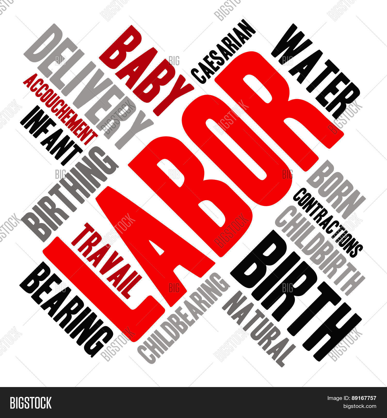 Labor Birth Word Cloud Image & Photo (Free Trial) | Bigstock