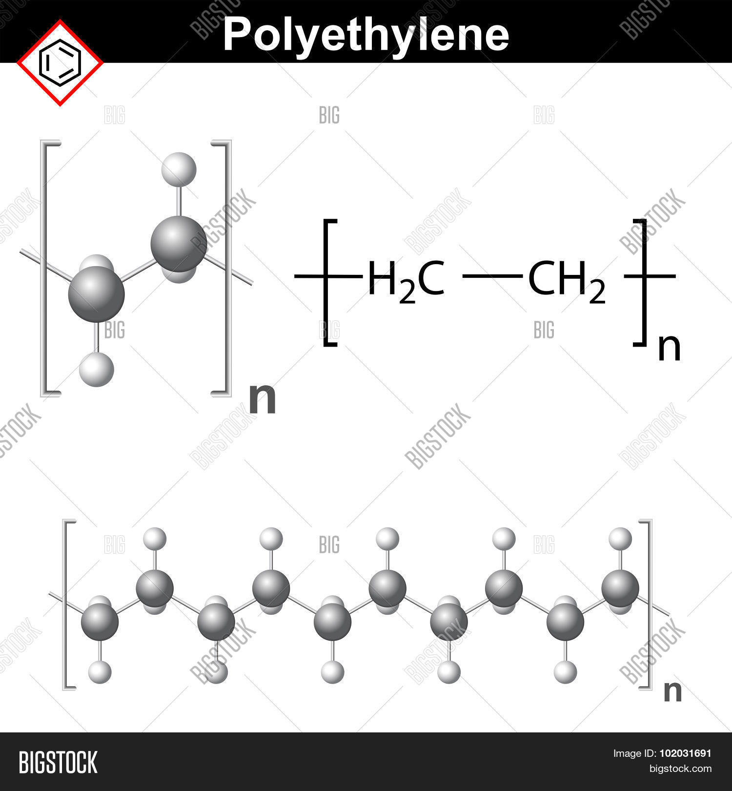 Polyethylene Molecule Vector & Photo (Free Trial) | Bigstock