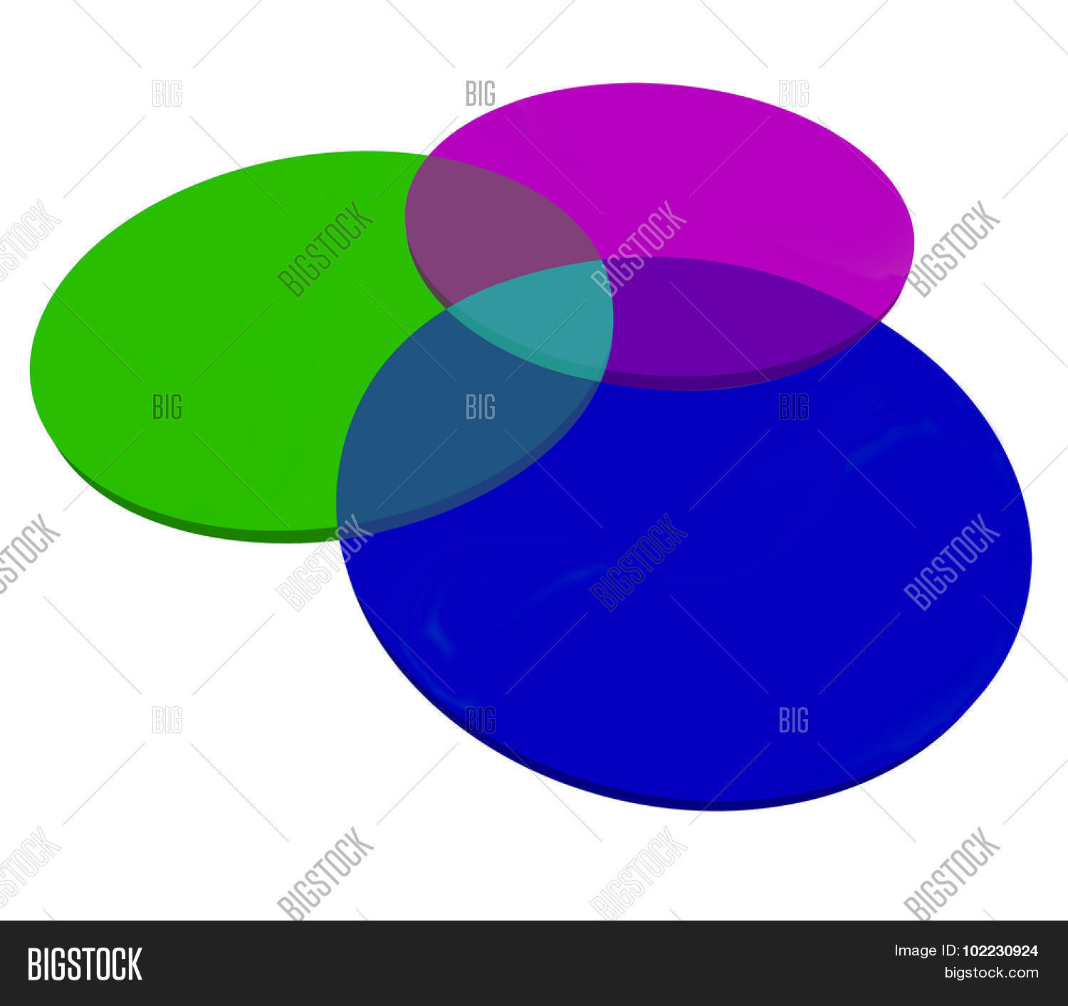 Three 3 Venn Diagram Image & Photo (Free Trial) | Bigstock