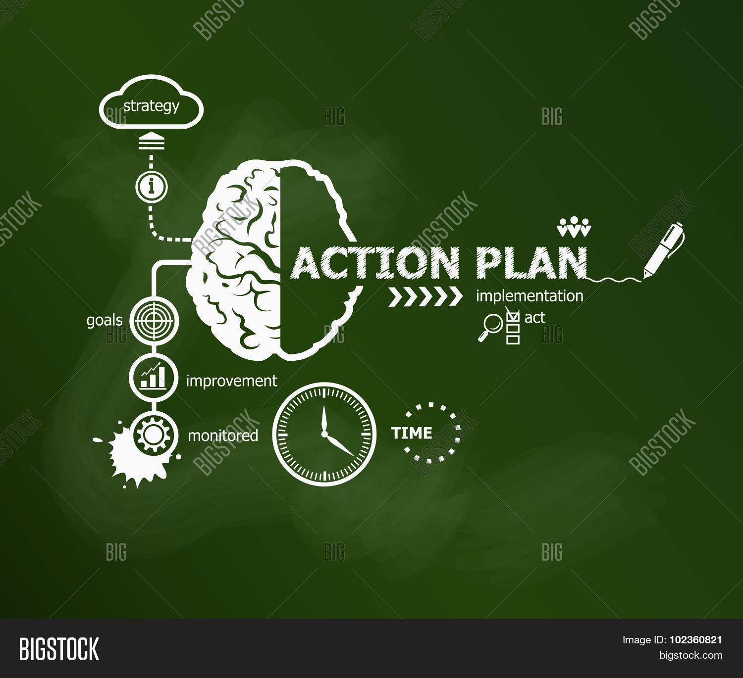 Vector y foto Action Plan Concept (prueba gratis) | Bigstock