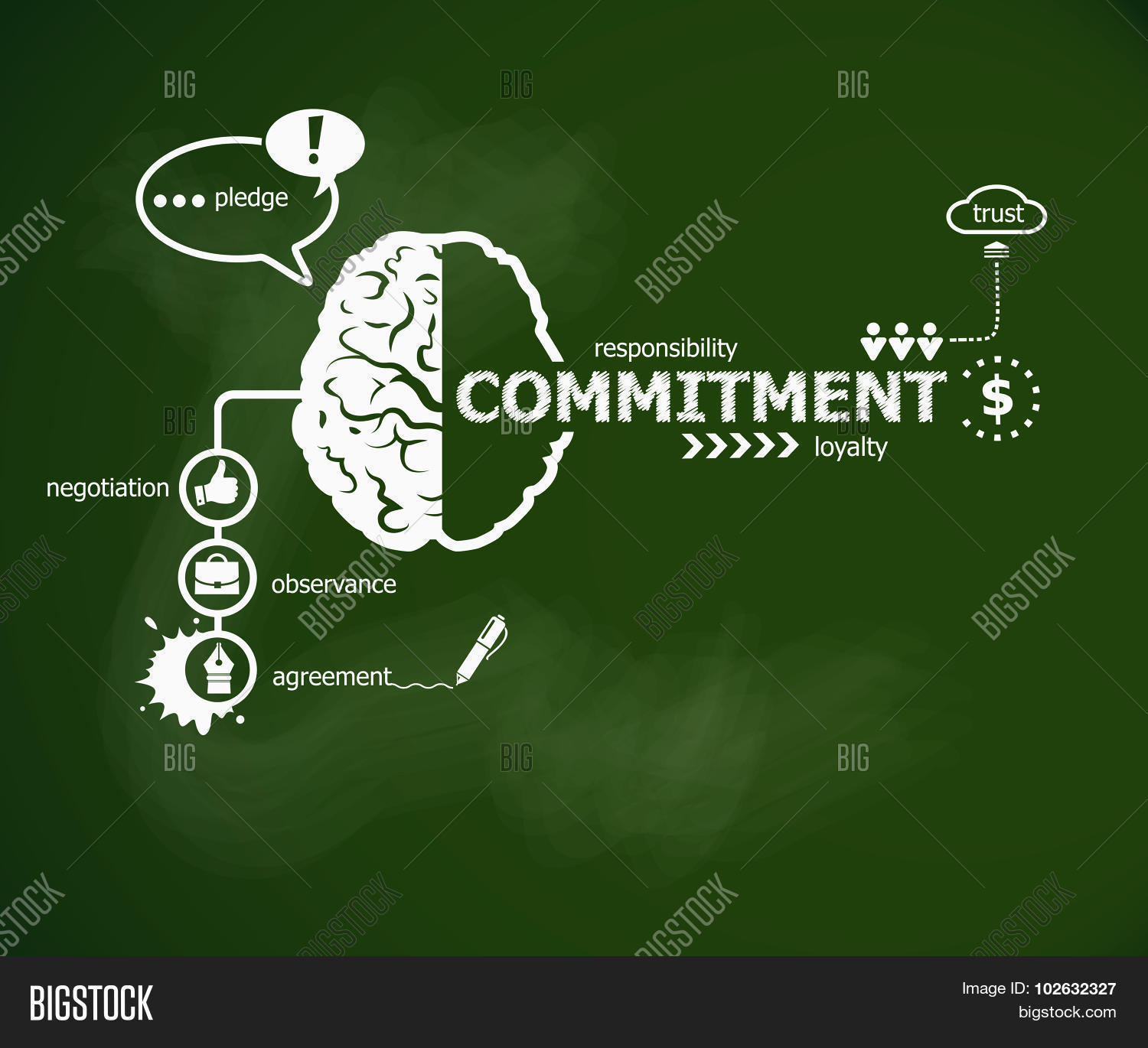 Commitment Concept Vector And Photo Free Trial Bigstock