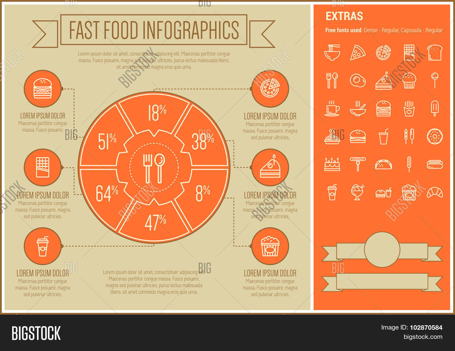 Infographic Fast Food