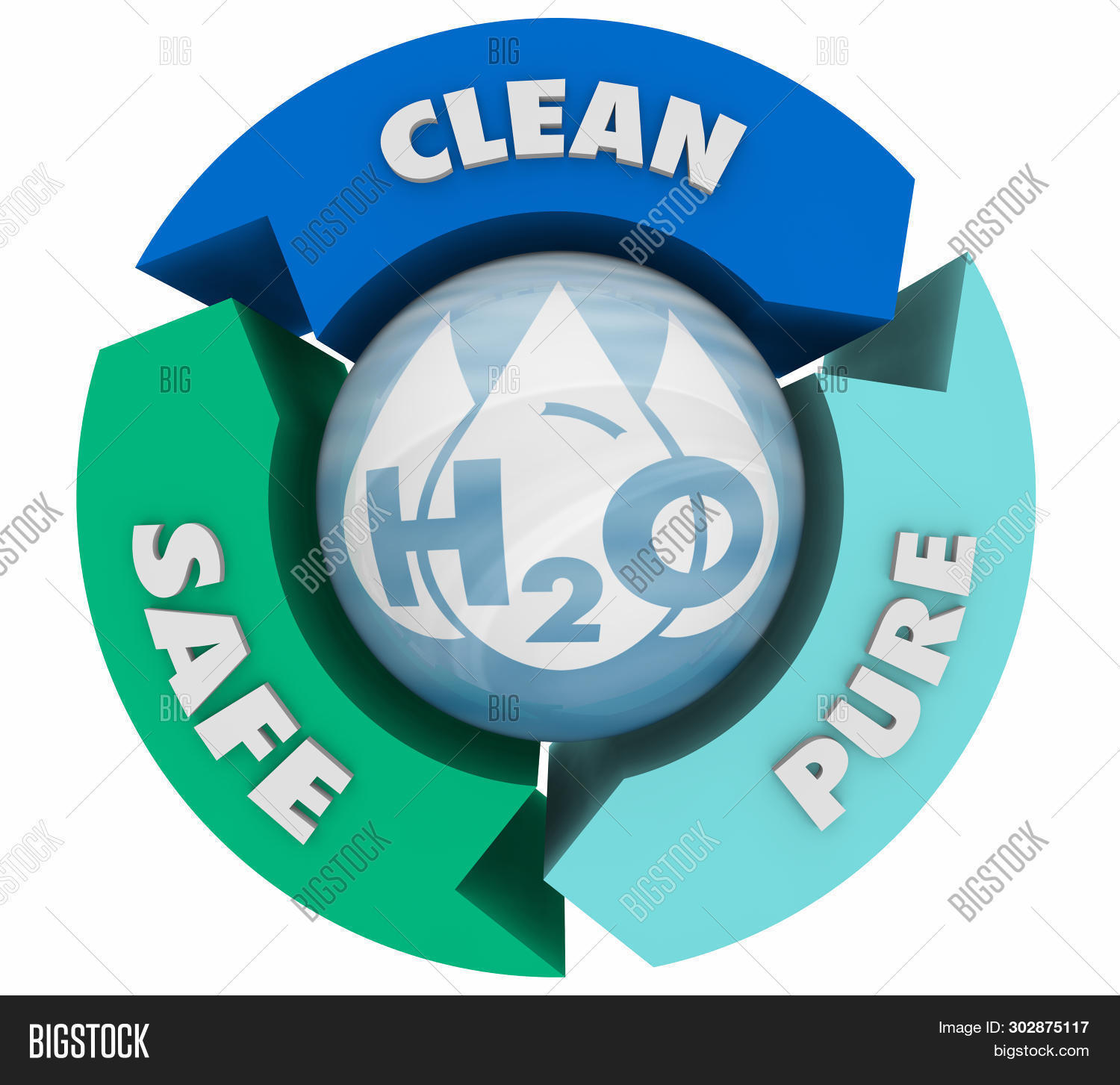 Water H20 Drinkable Image & Photo (Free Trial) | Bigstock