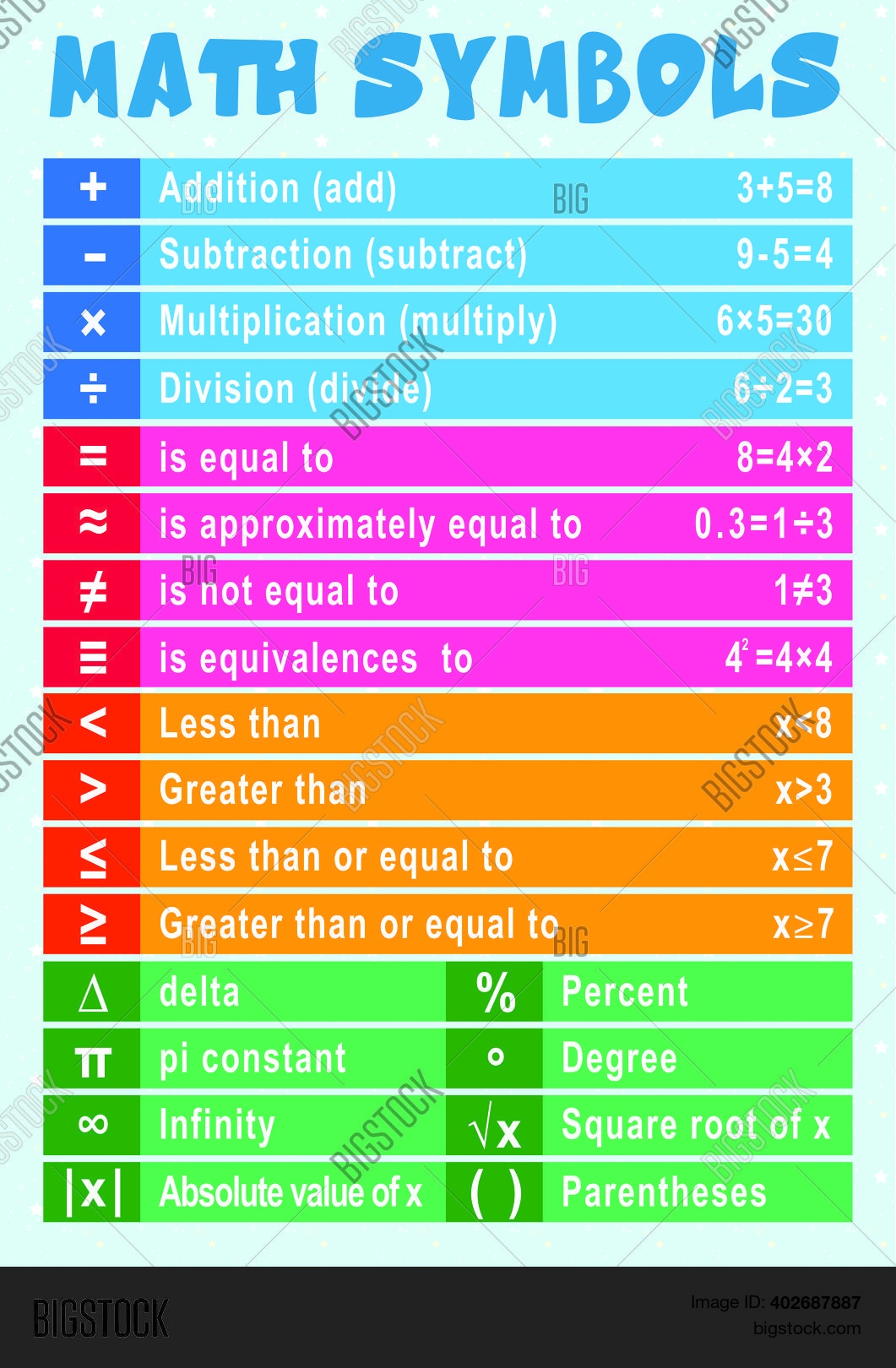 Math Symbols Vector & Photo (Free Trial) | Bigstock
