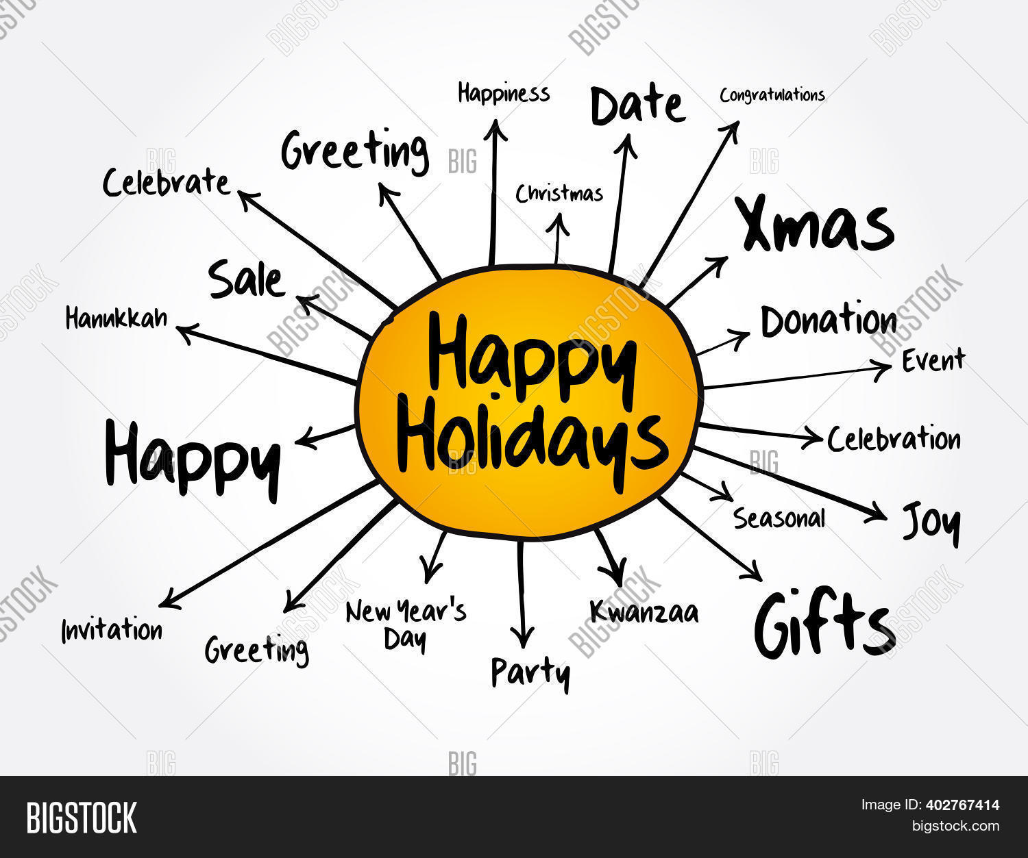 Happy Holidays Mind Image & Photo (Free Trial) | Bigstock