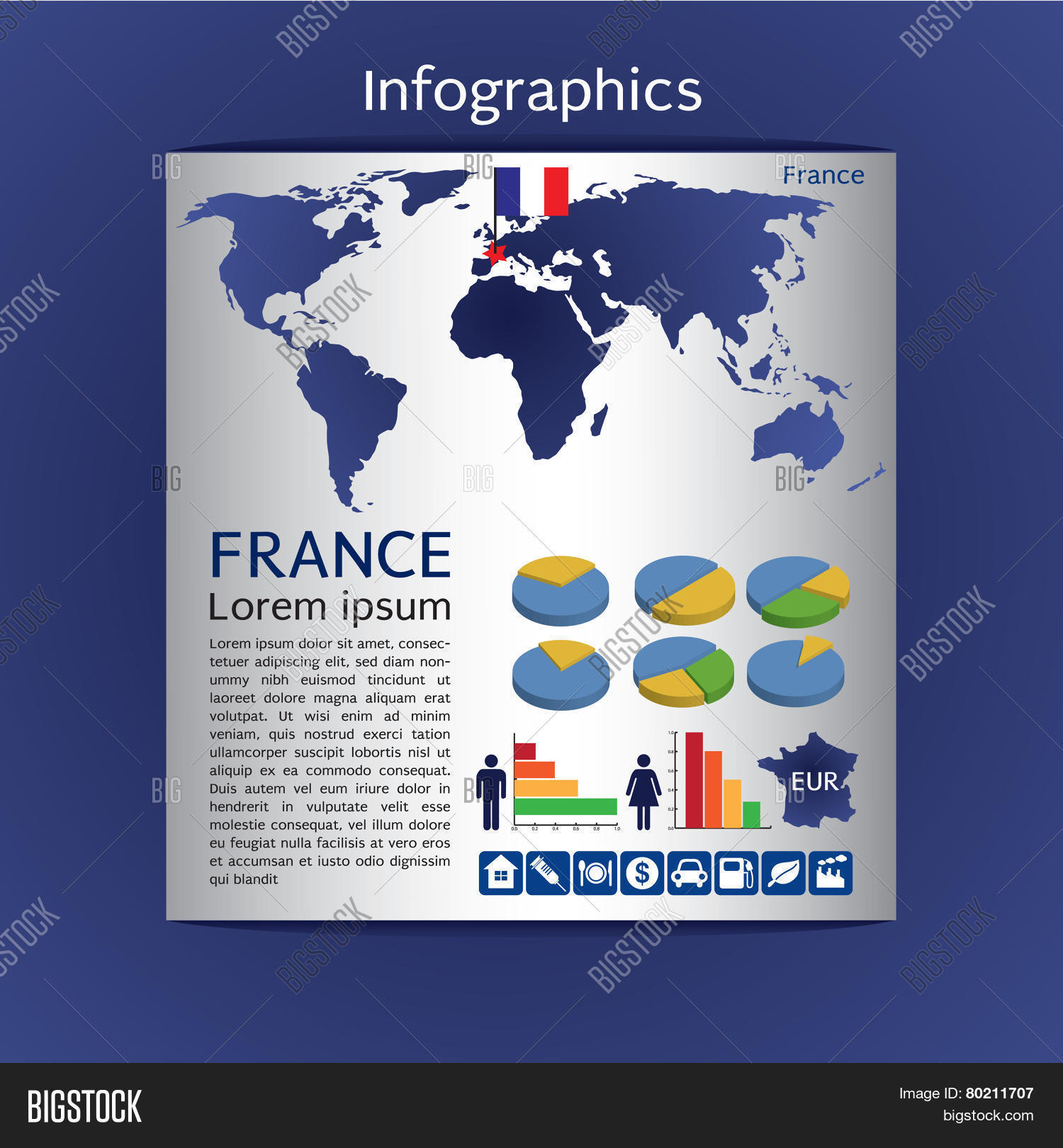 France geographical information