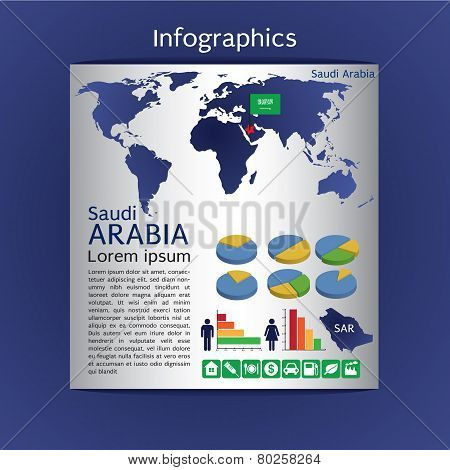 Infographic Map Saudi Vector & Photo (Free Trial) | Bigstock