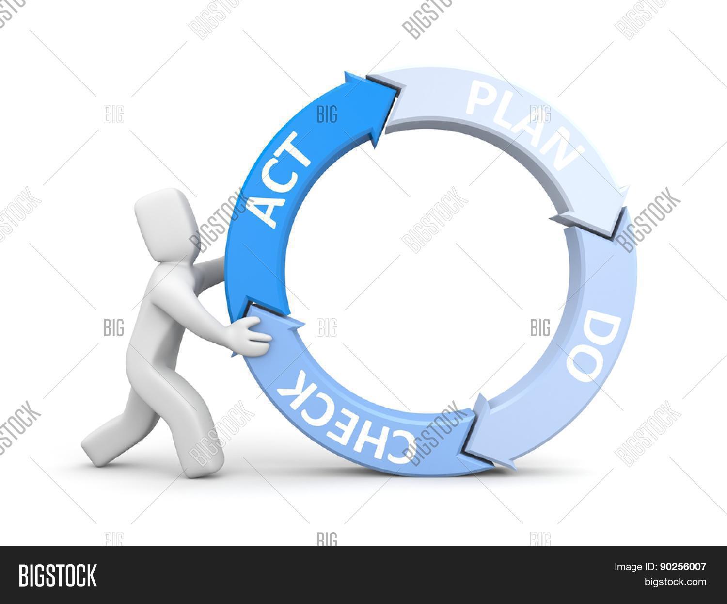 Plan Do Check Act Image & Photo (Free Trial) | Bigstock