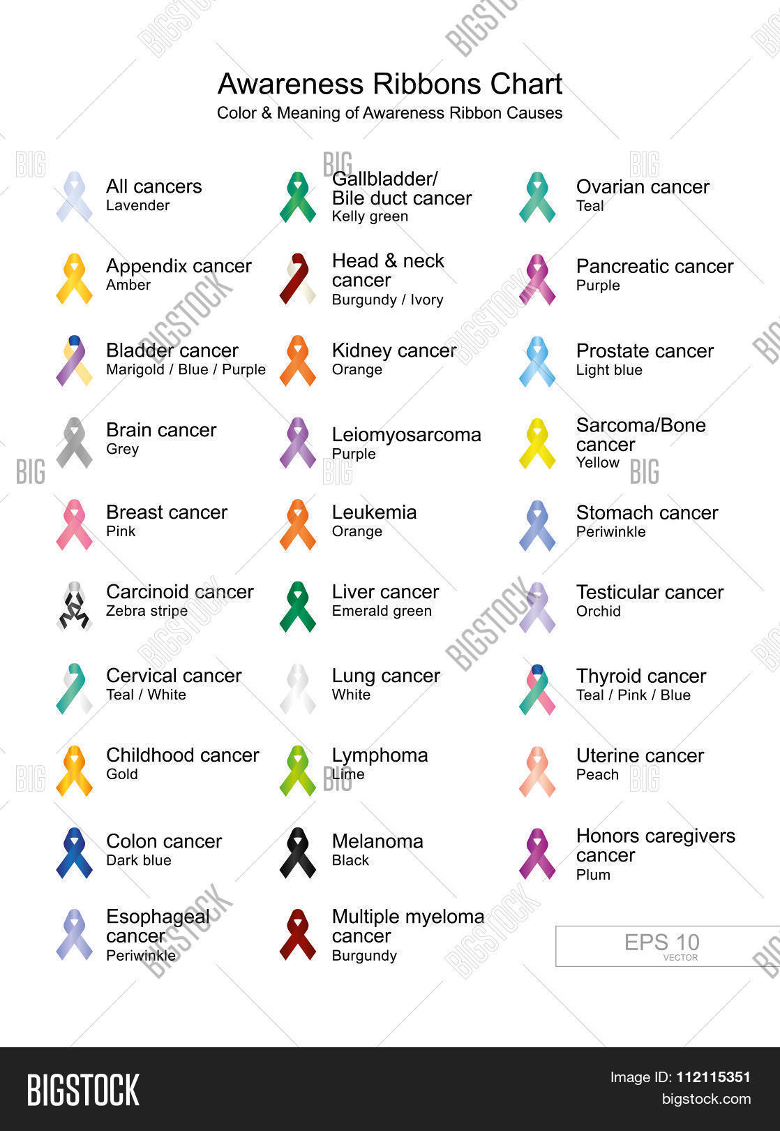 Teal Ribbon Meaning