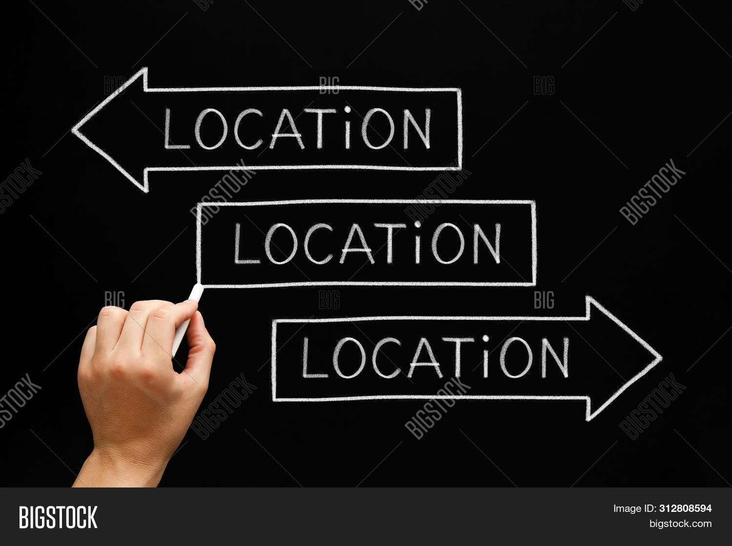 Hand Writing Location Image & Photo (Free Trial) | Bigstock