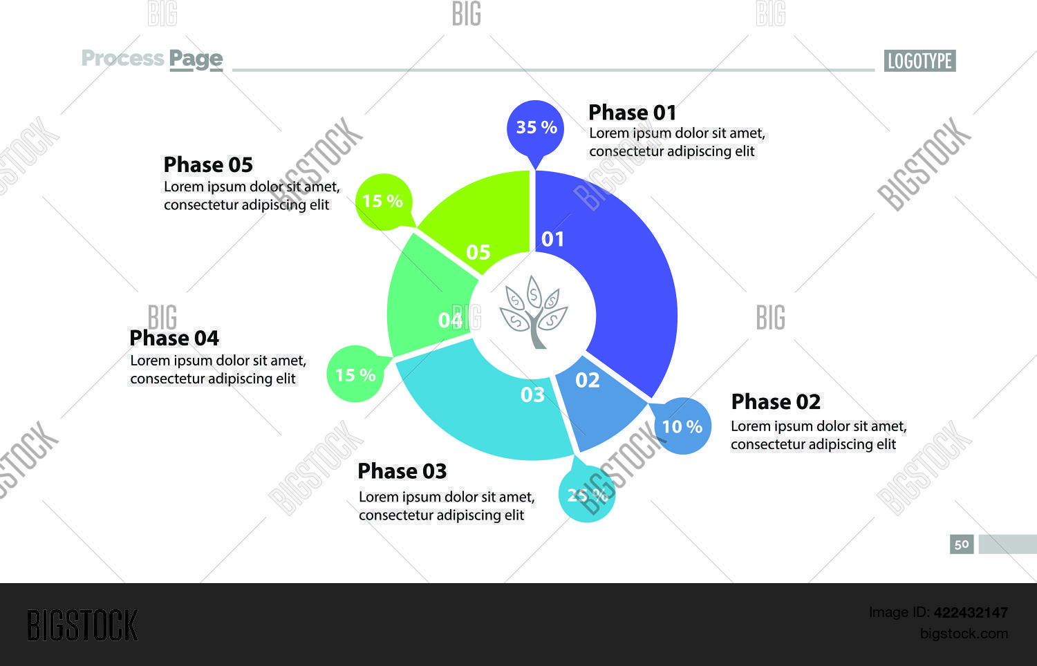 Five Phase Donut Vector & Photo (Free Trial) | Bigstock