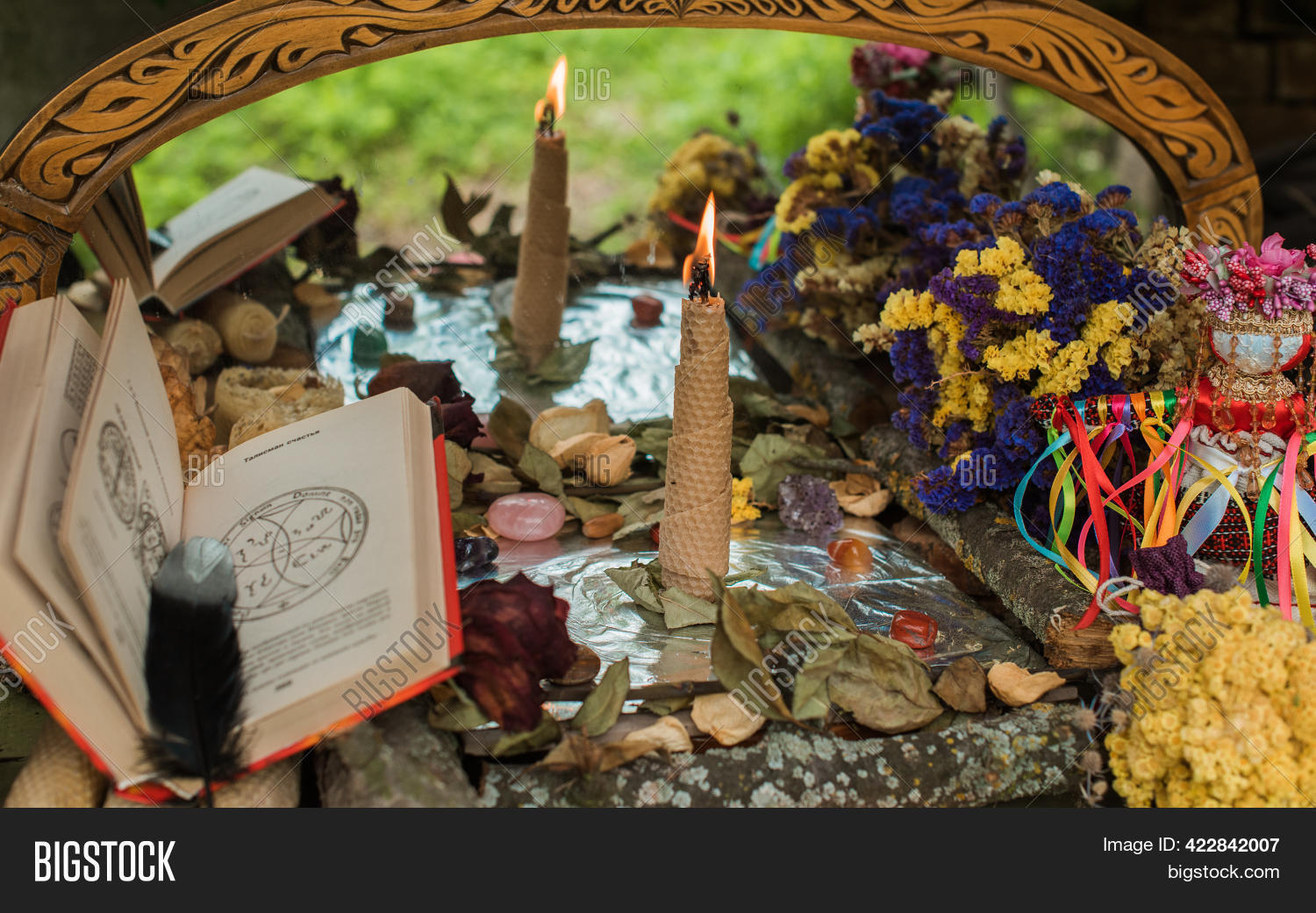 Old Spells Magic Sign Image & Photo (Free Trial) | Bigstock