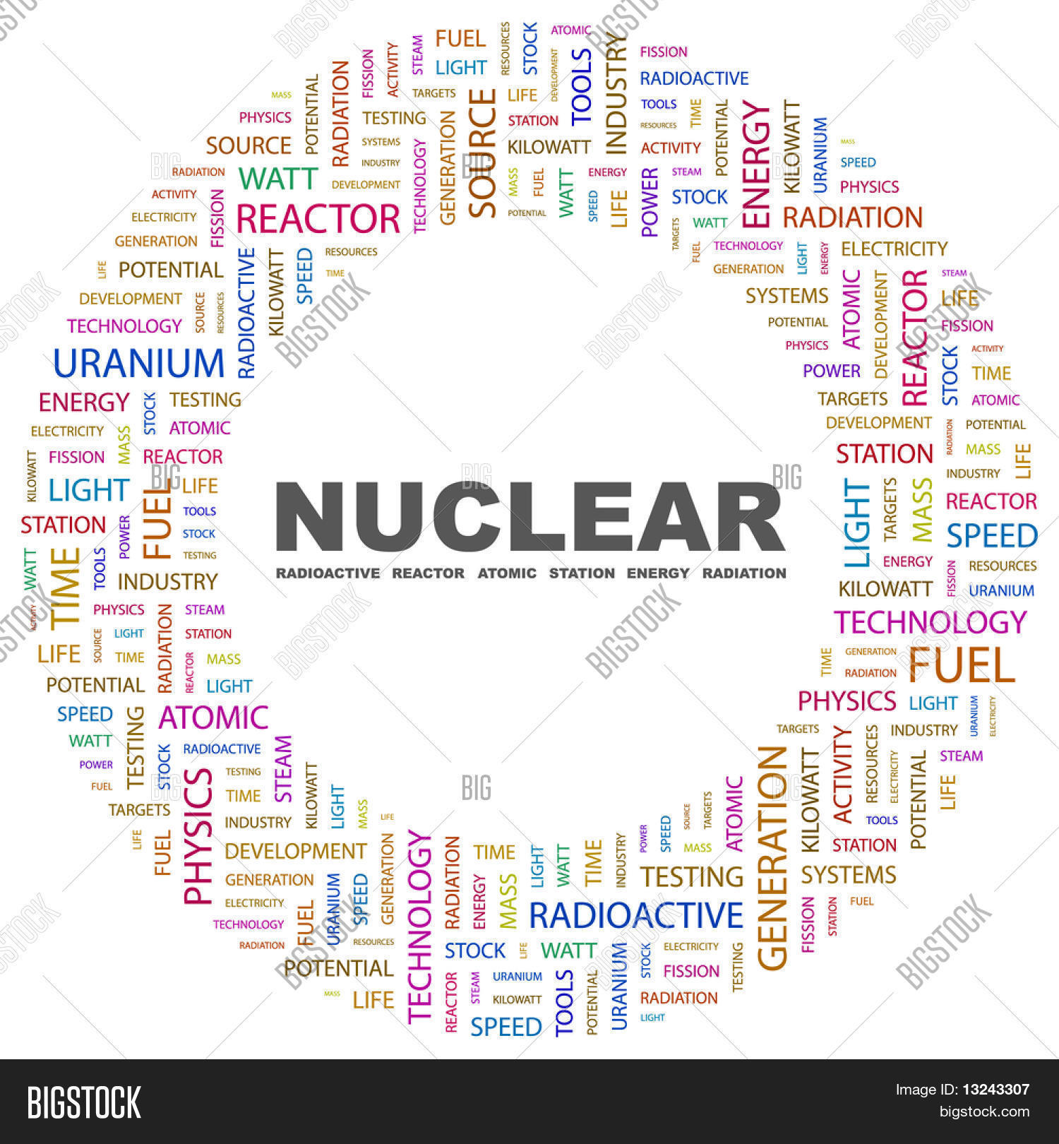 NUCLEAR. Word Collage Vector & Photo (Free Trial) | Bigstock