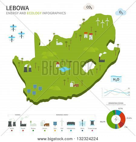 Energy Industry Vector & Photo (Free Trial) | Bigstock