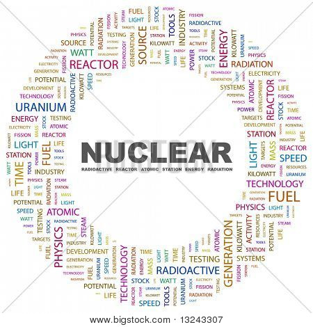 NUCLEAR. Word Collage Vector & Photo (Free Trial) | Bigstock