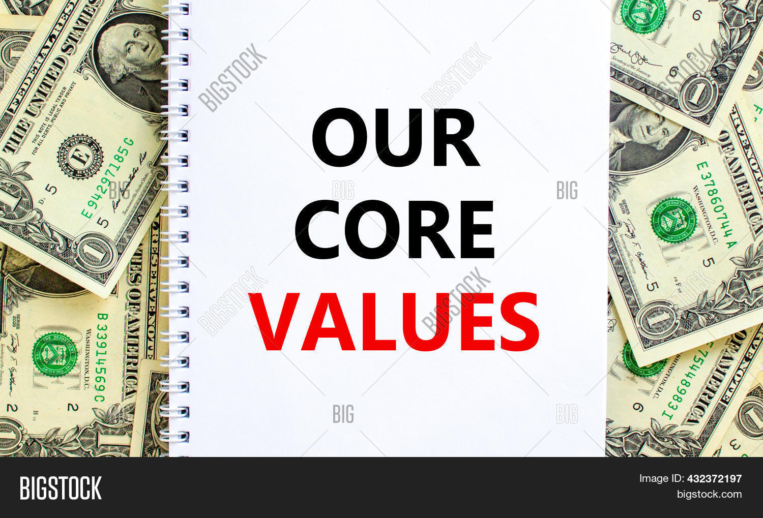 Our Core Values Symbol Image & Photo (Free Trial) | Bigstock