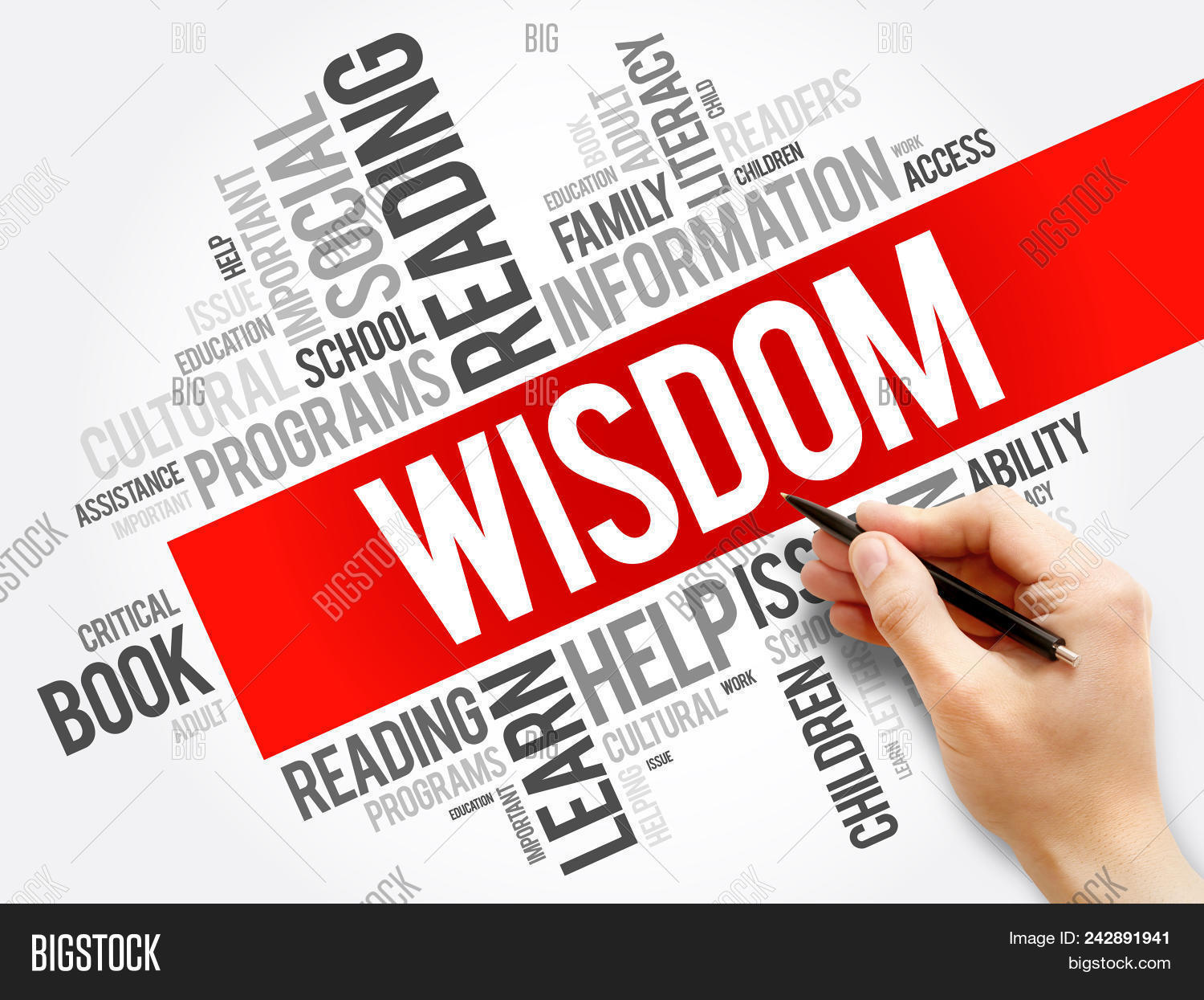 Wisdom Word Cloud Image & Photo (Free Trial) | Bigstock