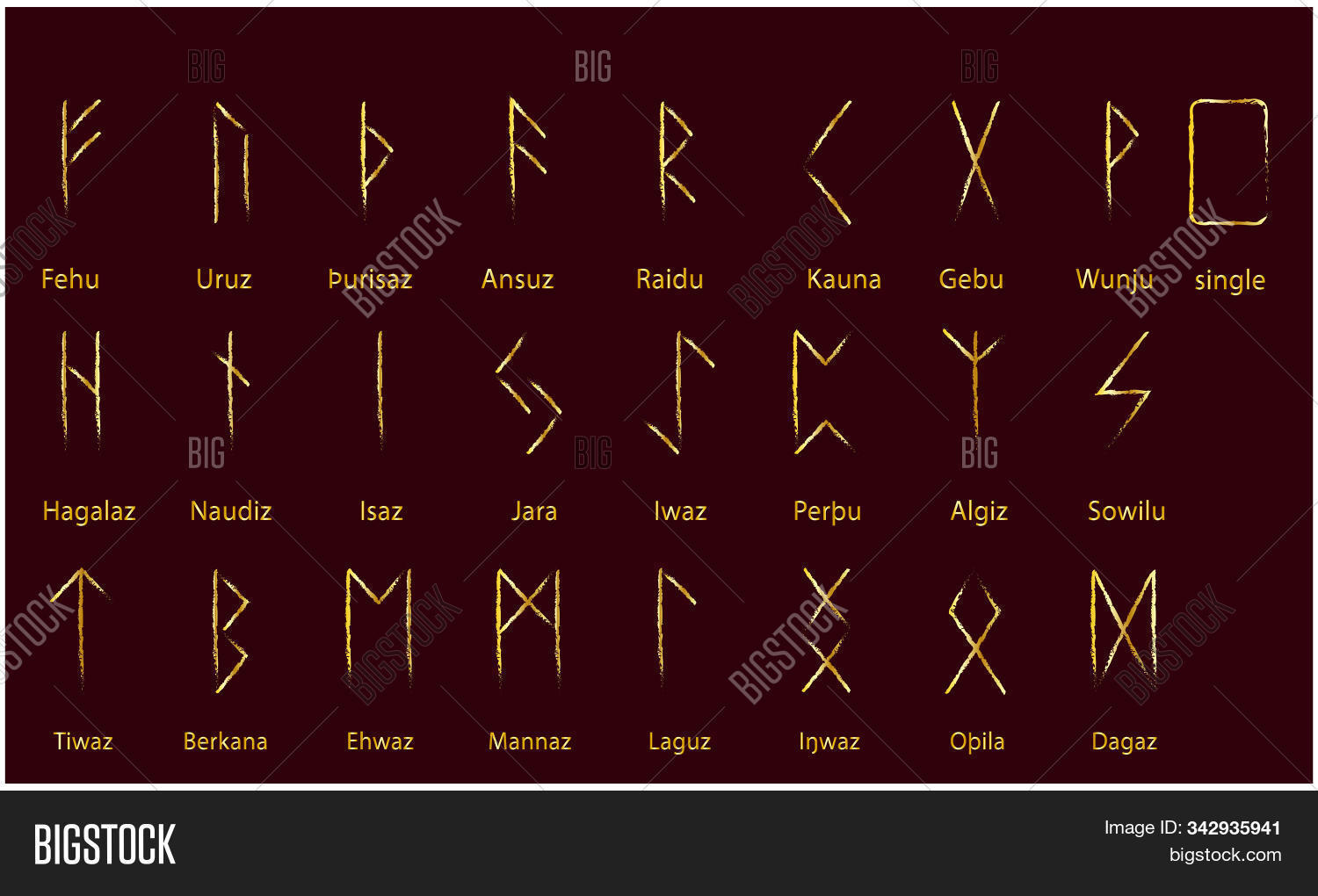 Set Old Norse Image & Photo (Free Trial) | Bigstock