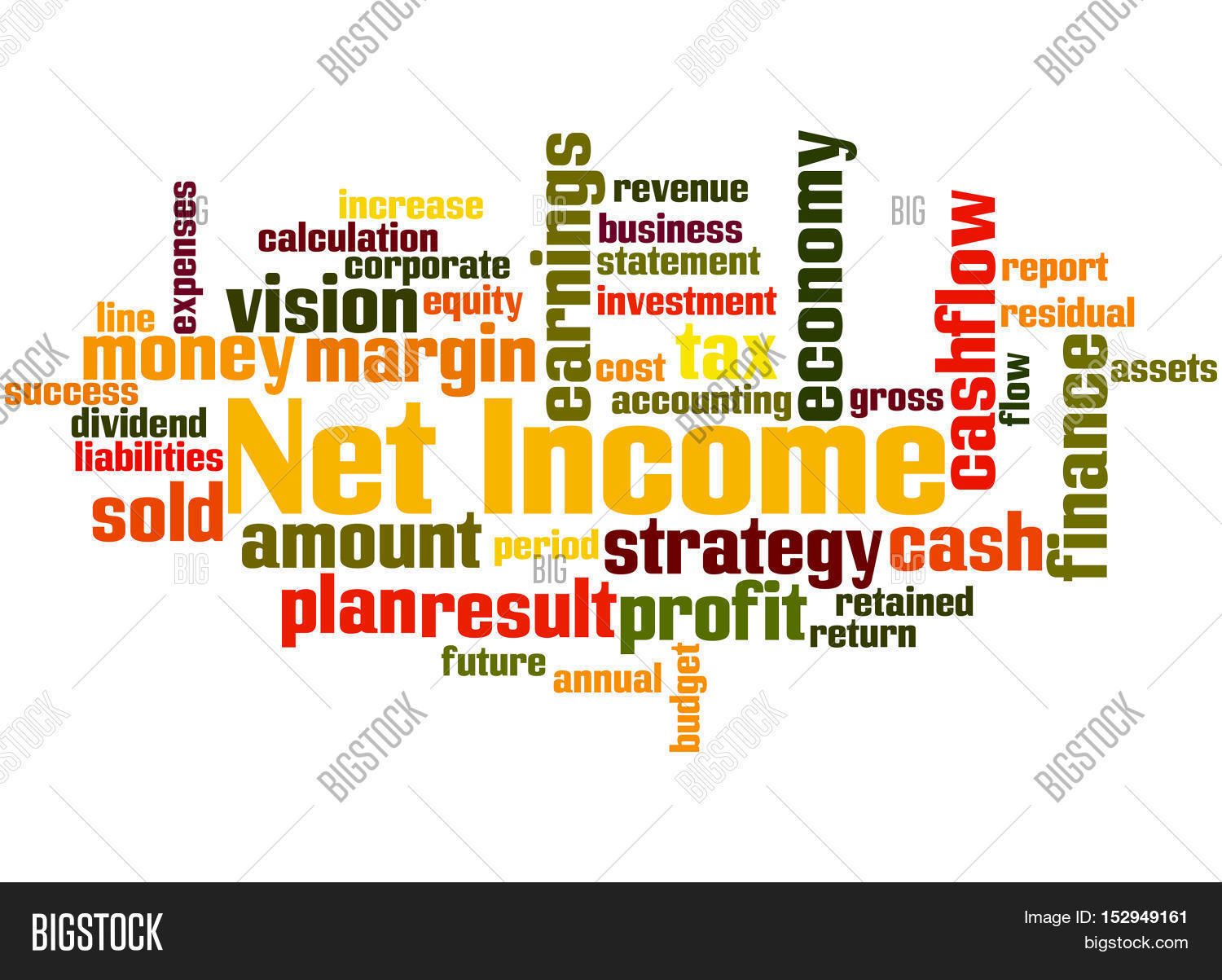 Net Income, Word Cloud Image & Photo (Free Trial) | Bigstock
