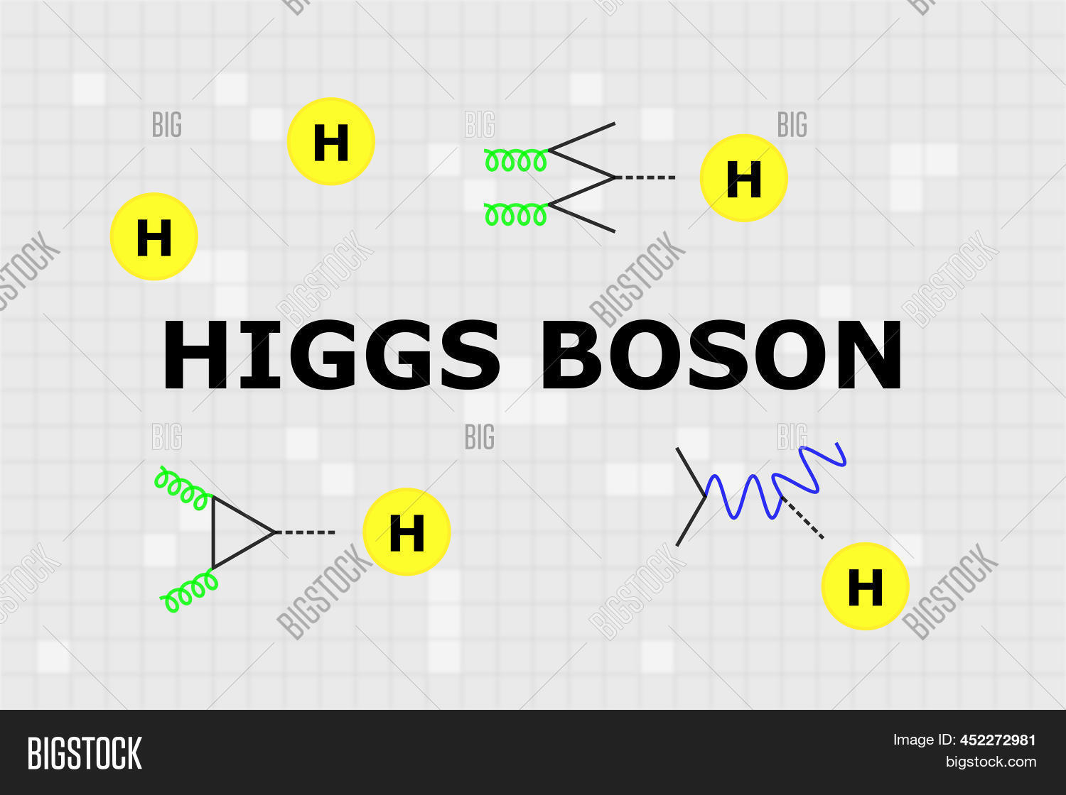 Name Boson Called Image & Photo (Free Trial) | Bigstock