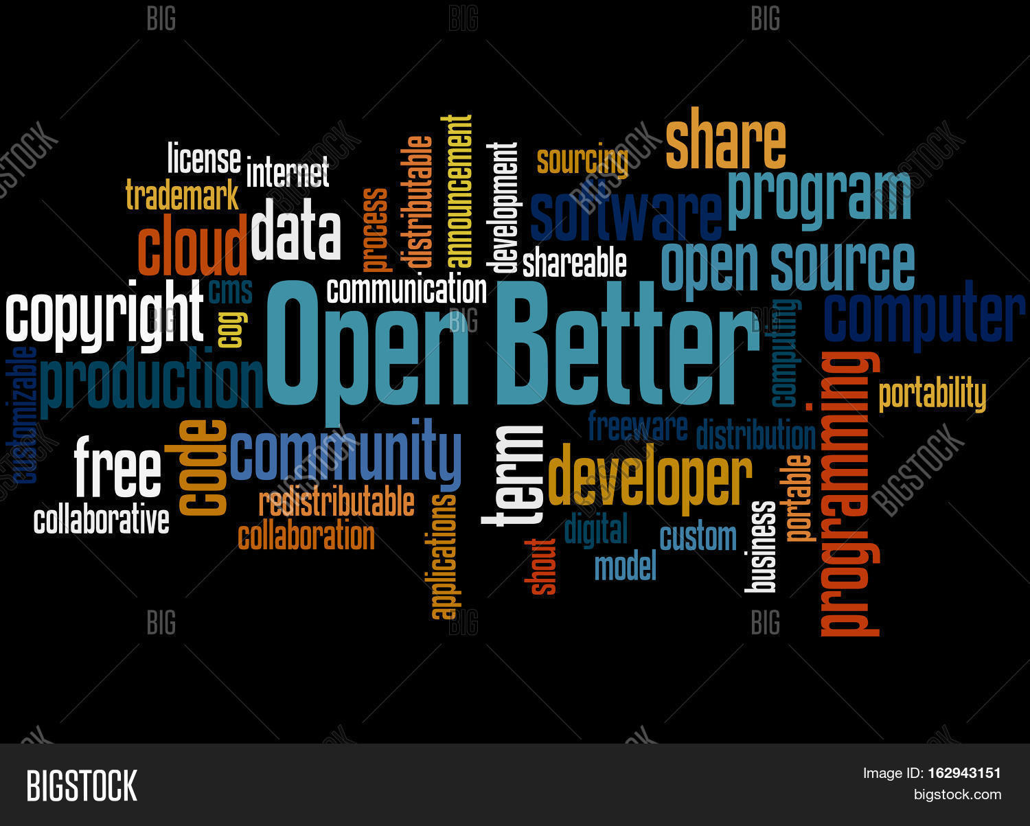 Open Better Word Image Photo Free Trial Bigstock open-better-word-image-photo-free-trial-bigstock