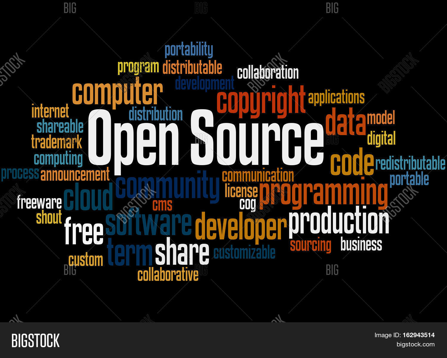 Open Source Word Image And Photo Free Trial Bigstock
