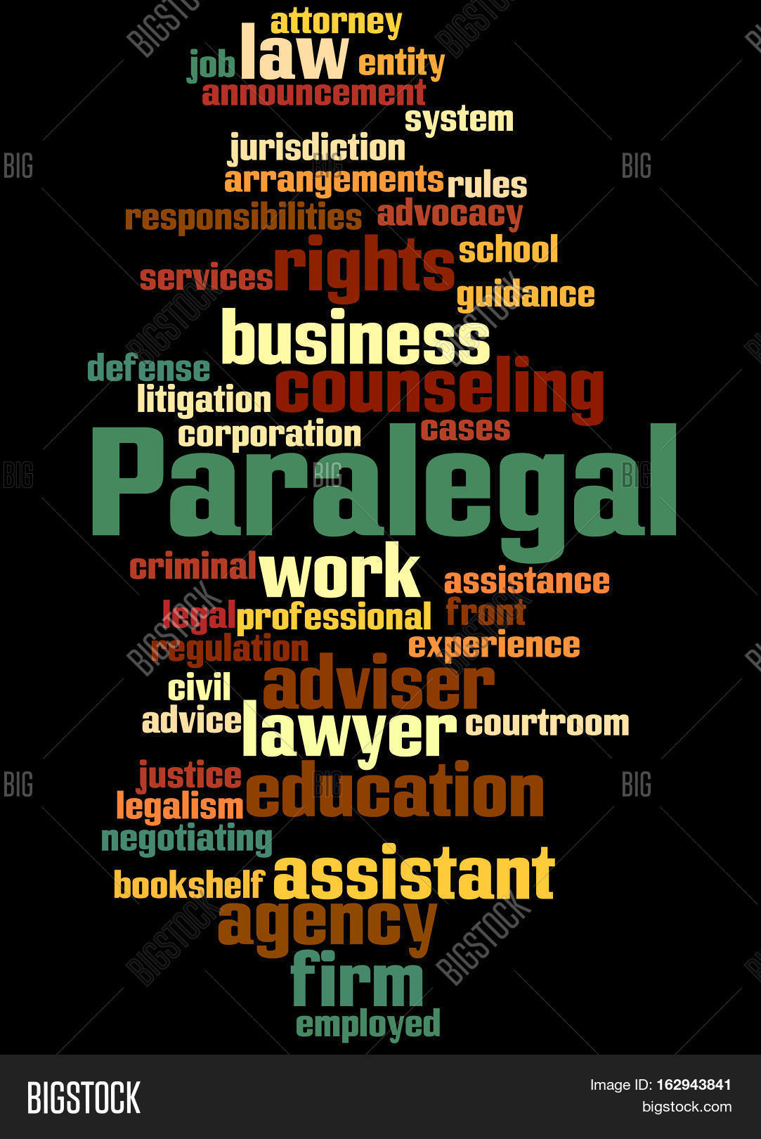 Paralegal, Word Cloud Image & Photo (Free Trial) | Bigstock