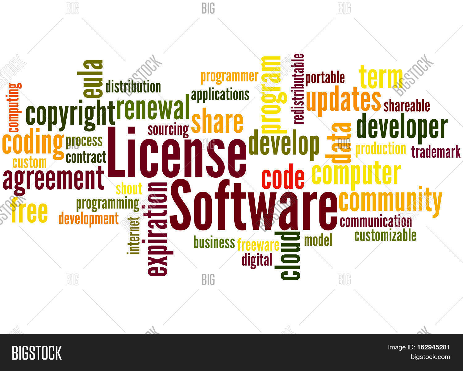 Software License, Word Image & Photo (Free Trial) | Bigstock