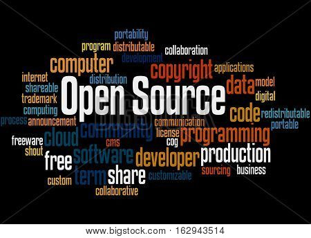 Open Source, Word Image & Photo (Free Trial) | Bigstock