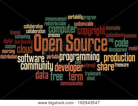 Open Source, Word Image & Photo (Free Trial) | Bigstock