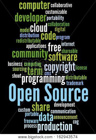Open Source, Word Image & Photo (Free Trial) | Bigstock