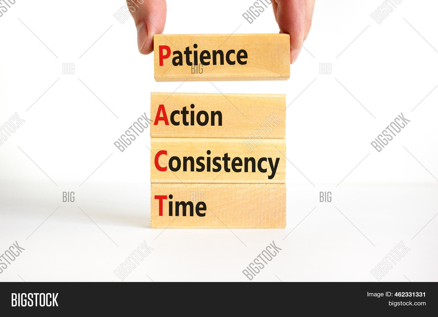 Pact Patience Action Image & Photo (Free Trial) | Bigstock