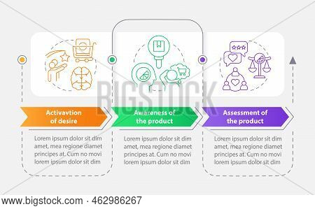 Sensory System Vector & Photo (Free Trial) | Bigstock
