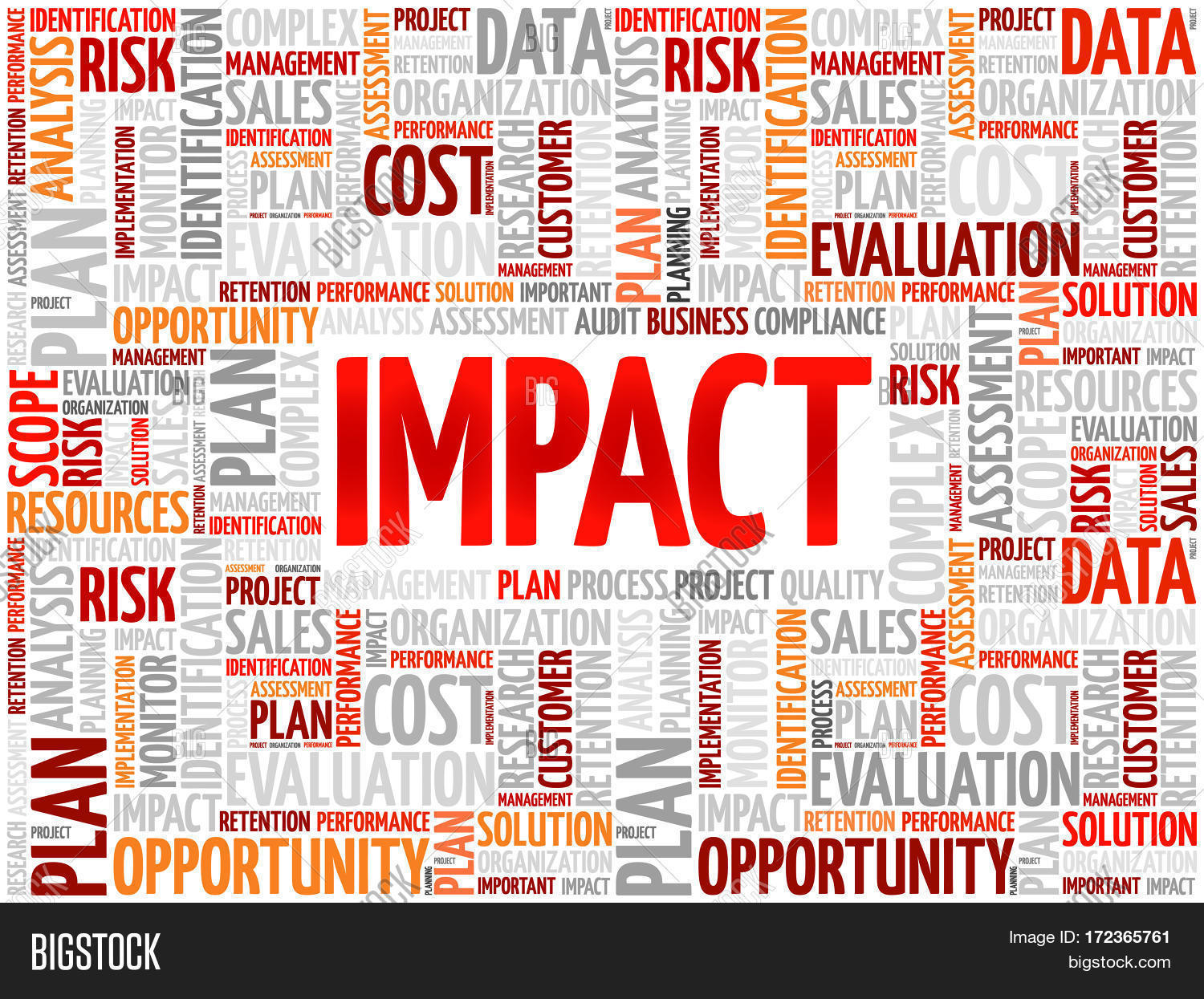 Impact Word Cloud Image & Photo (Free Trial) | Bigstock