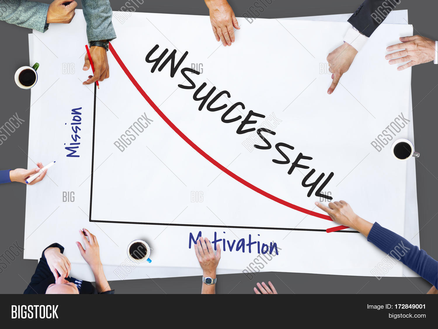 Unsuccessful Image & Photo (Free Trial) | Bigstock