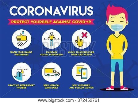 Protect Yourself Vector & Photo (Free Trial) | Bigstock