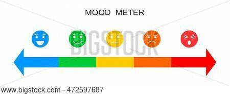 Mood Meter. Vector & Photo (Free Trial) | Bigstock