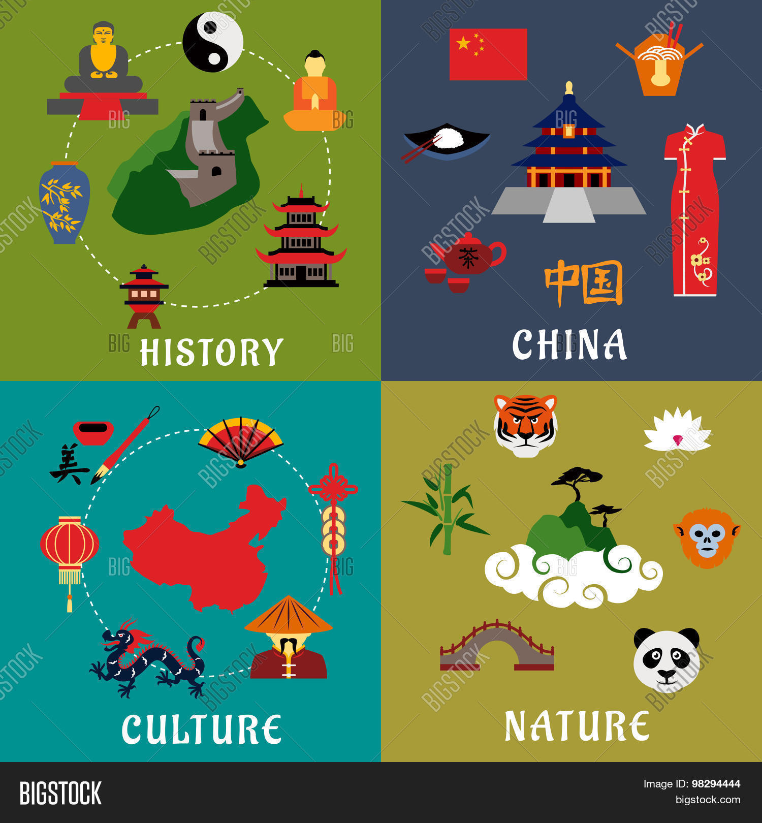 China History, Vector & Photo (Free Trial) | Bigstock