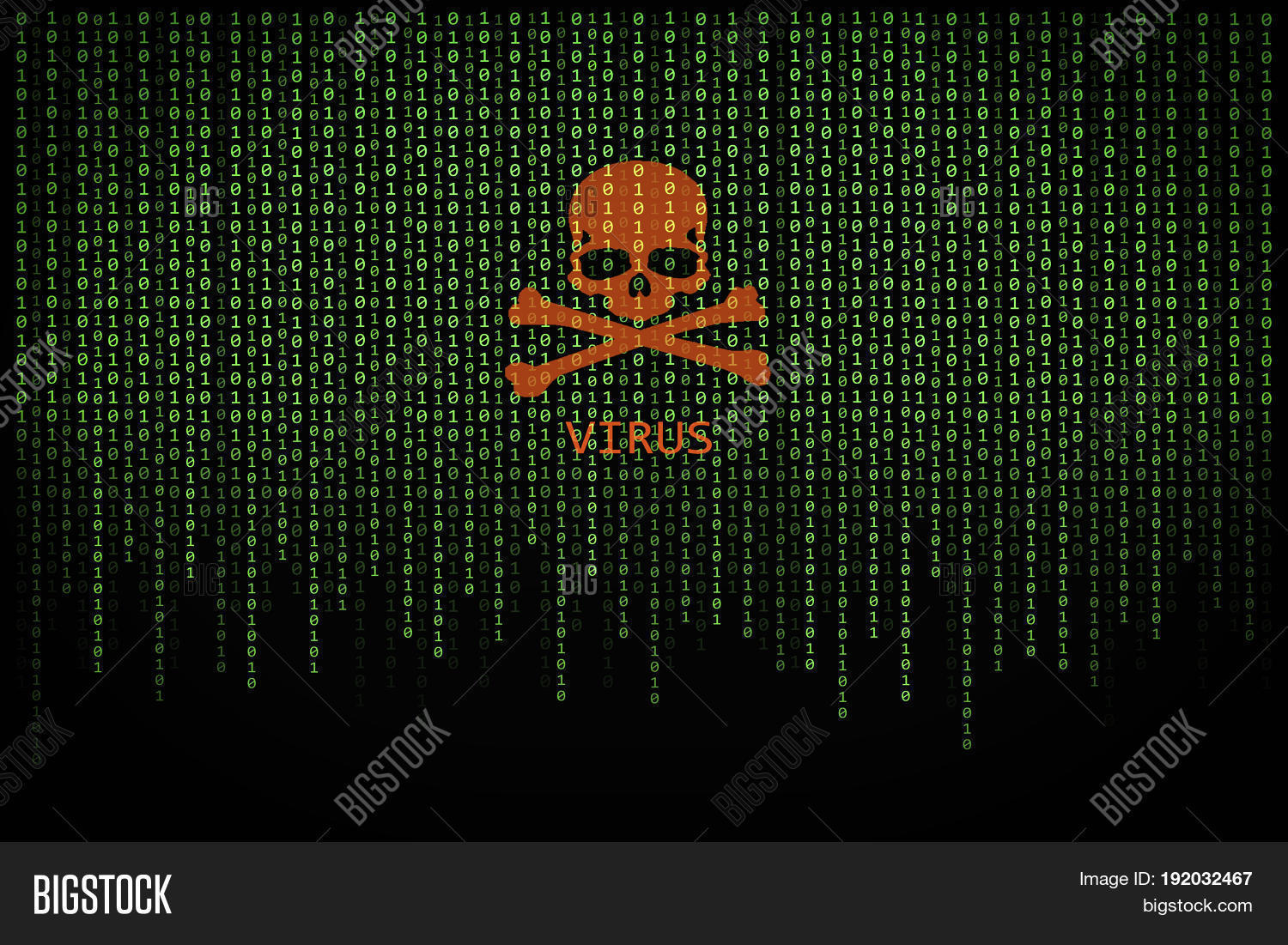 Red Skull Virus On Image & Photo (Free Trial) | Bigstock