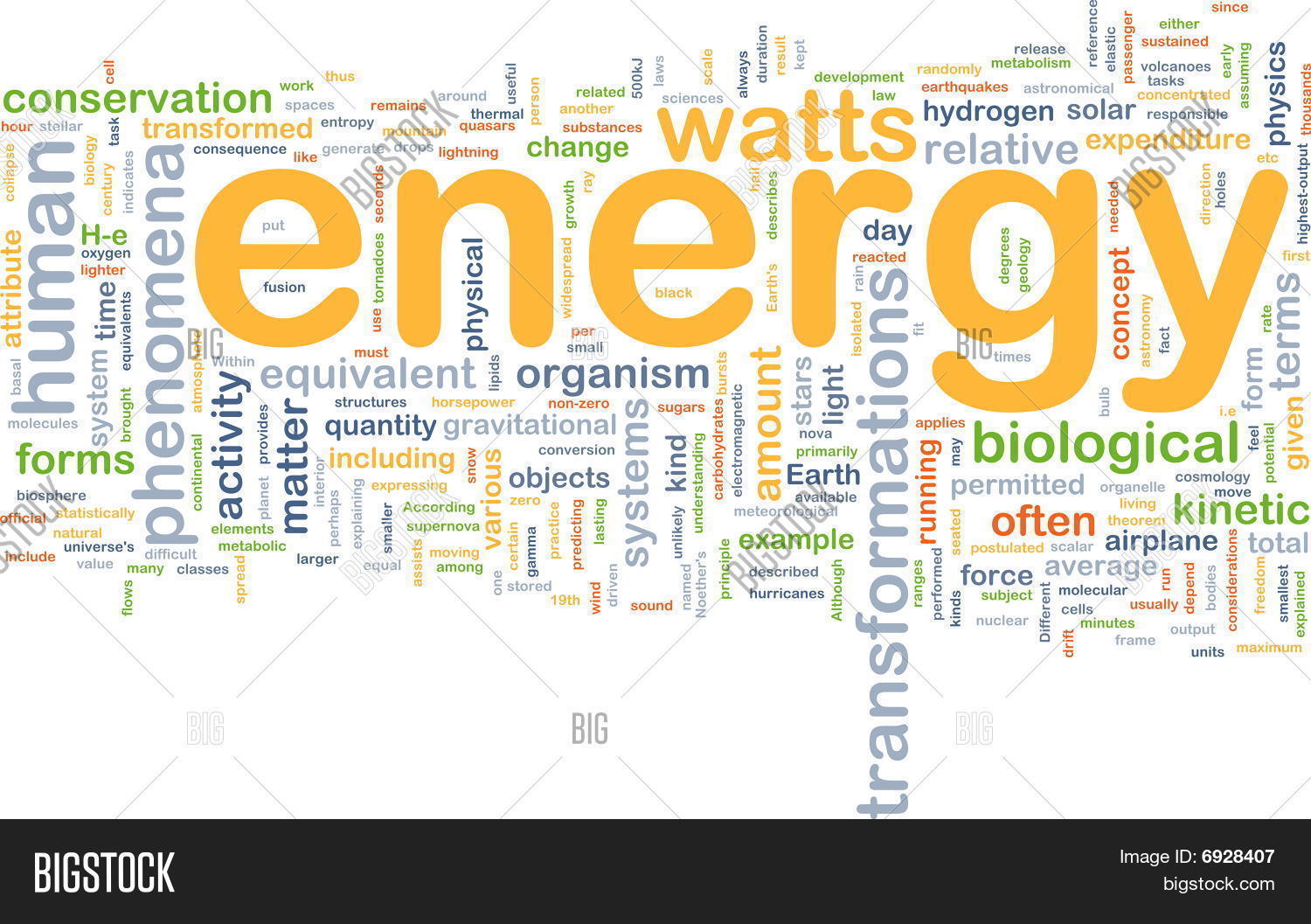 Energy Physics Image & Photo (Free Trial) | Bigstock